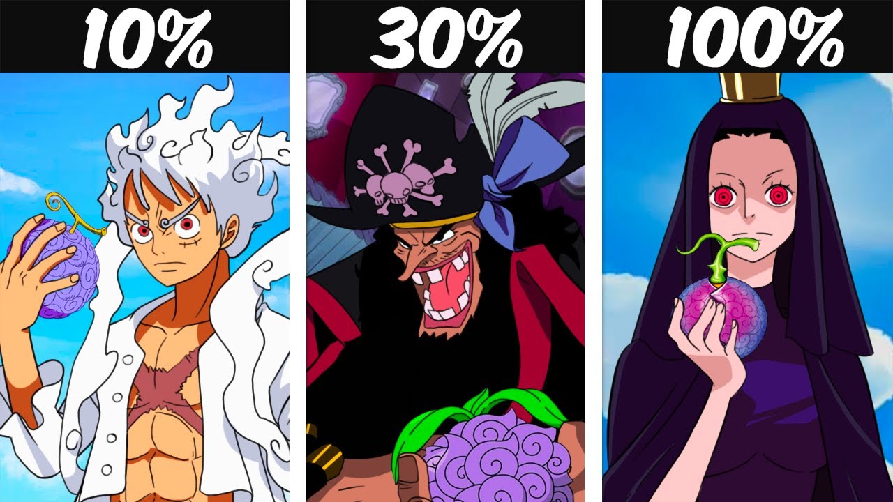 TOP 10 NEW Most Powerful Devil Fruits in One Piece - YouTube