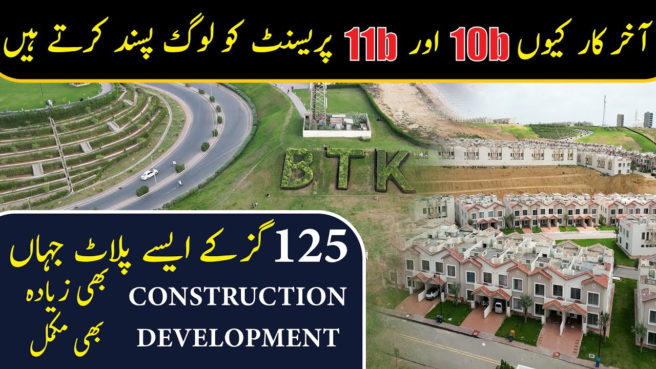 Most Develop And Constructed Precinct In Surrounding Of Murree Point In ...