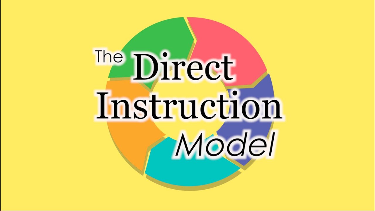 Direct Instruction Model (as of Jan 11, 2024) - YouTube