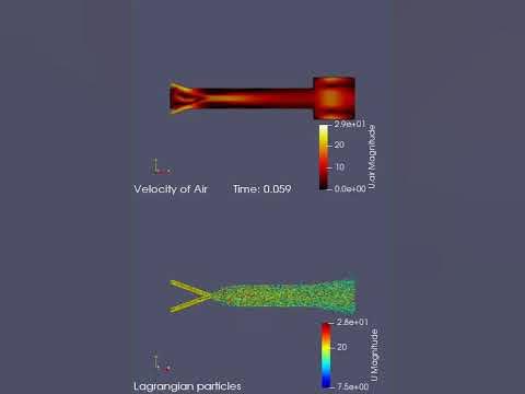 OpenFOAM tutorial - MPPICFoam - Injection channel - Lagrangian particles - YouTube