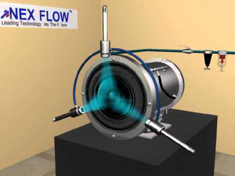 Vortex Tube Cooling Camera Lens - YouTube