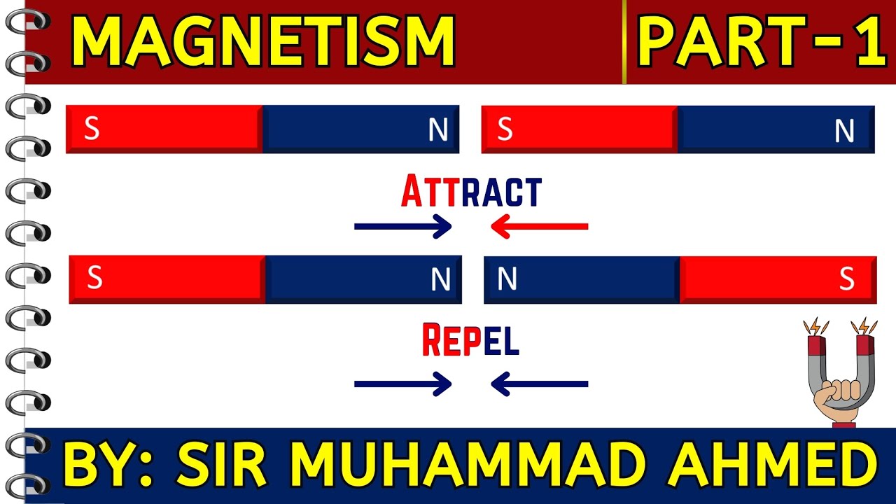 Magnetism Part 1 - YouTube