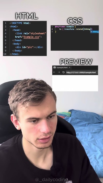 How To Code An X Rotation In Html And Css Frontenddeveloper Youtube 1225