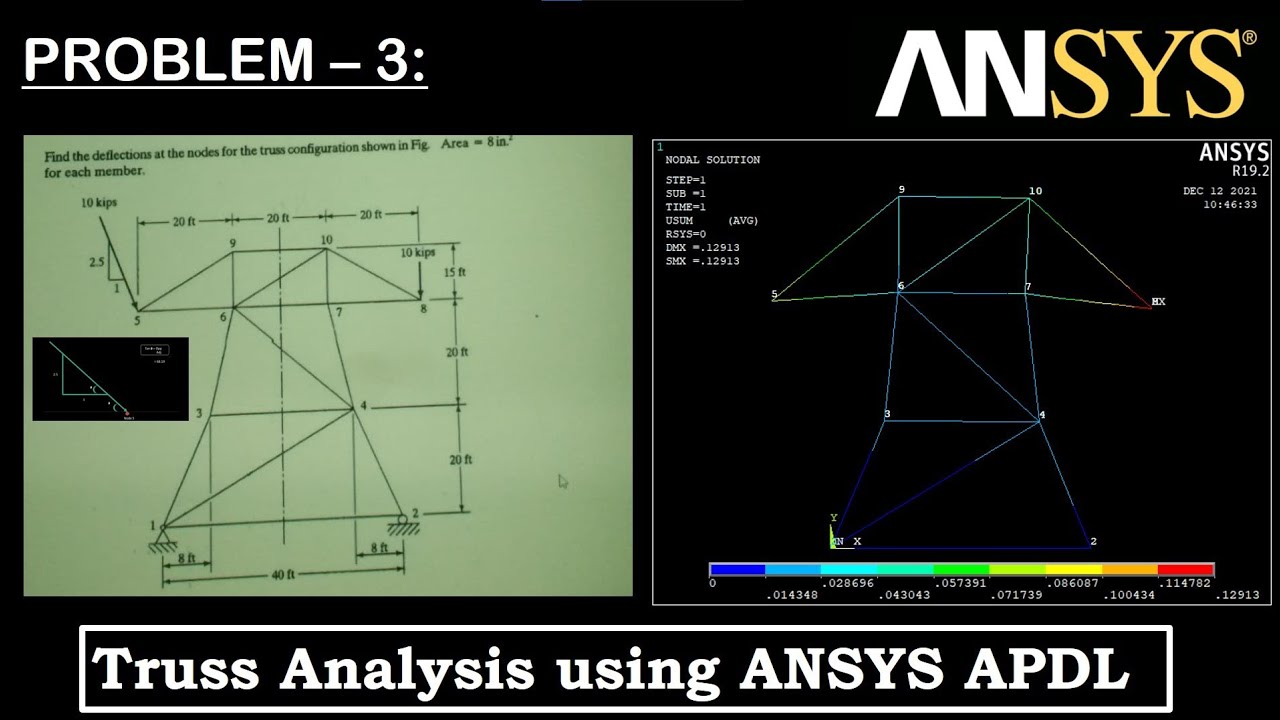 PROBLEM - 3 l TRUSS ANALYSIS l ANSYS APDL l - YouTube