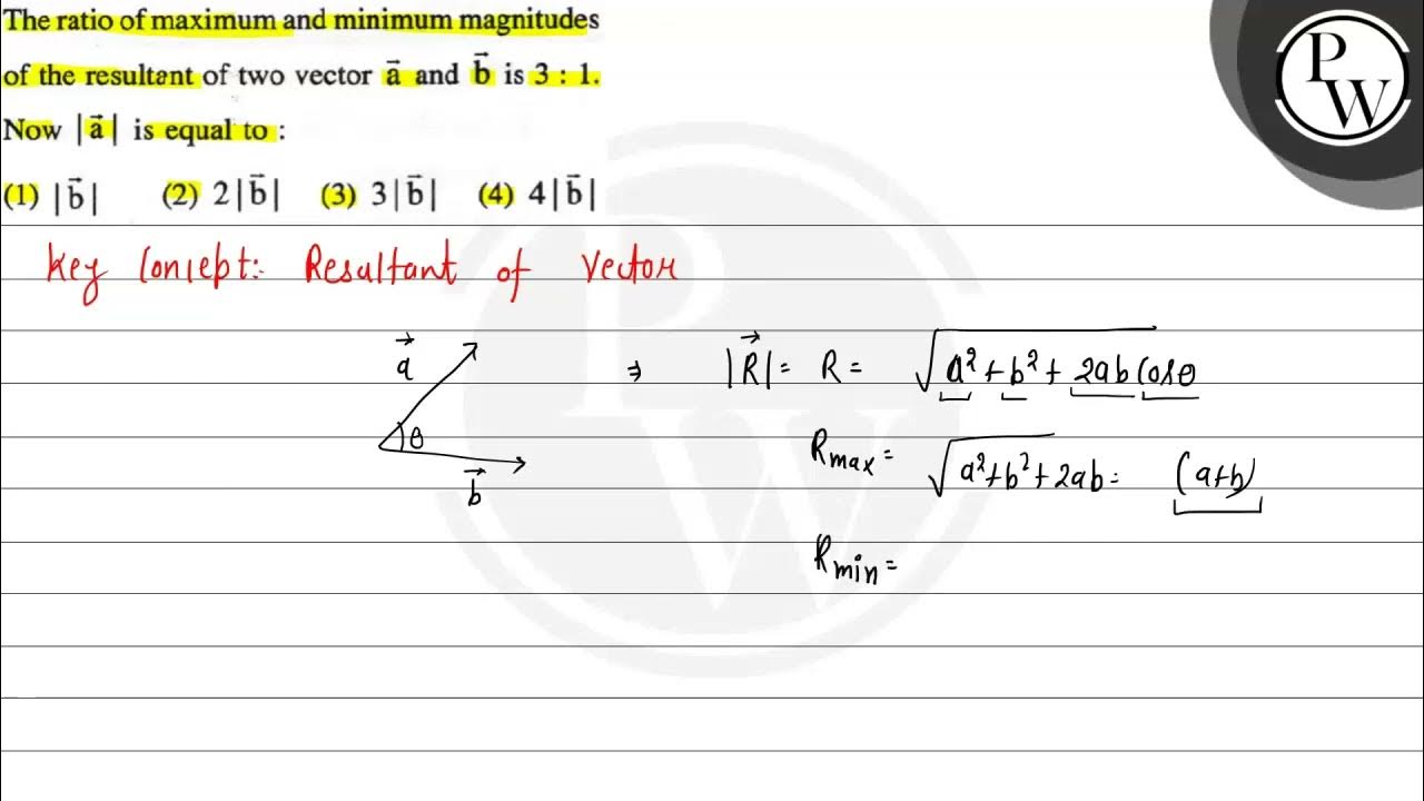 The ratio of maximum and minimum magnitudes of the resultant of two vector math xmlns=http ...