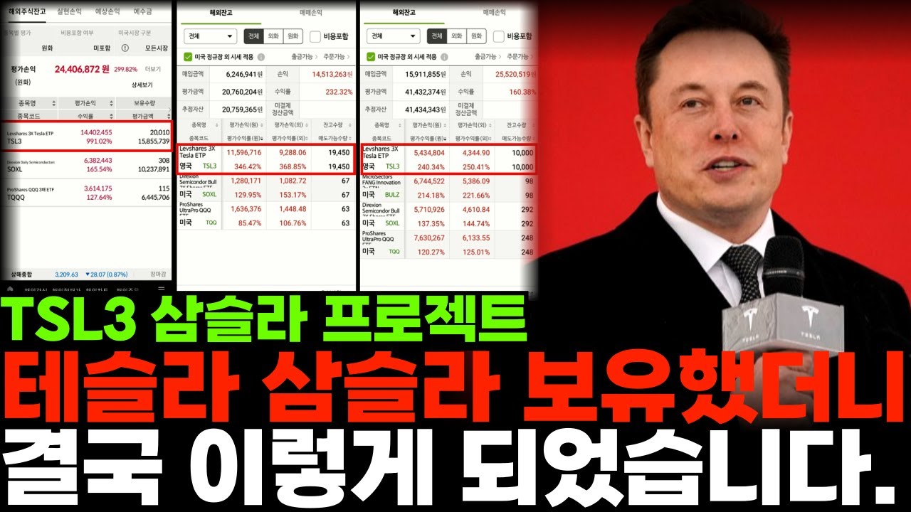 테슬라 삼슬라 팔지않고 보유했더니, 결국 '이렇게' 되었습니다. ( TSL3 삼슬라 프로젝트 계좌인증 수익률 991% 346% 240% 돌파 ) - YouTube