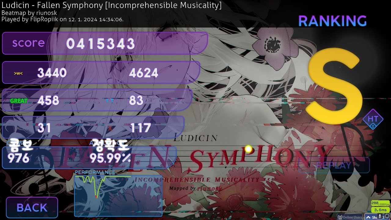 Fallen Symphony S!!! 95.99% HT - YouTube