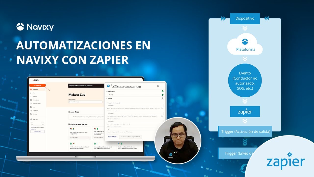 Automatizaciones en Navixy con Zapier - Activación de salidas - YouTube