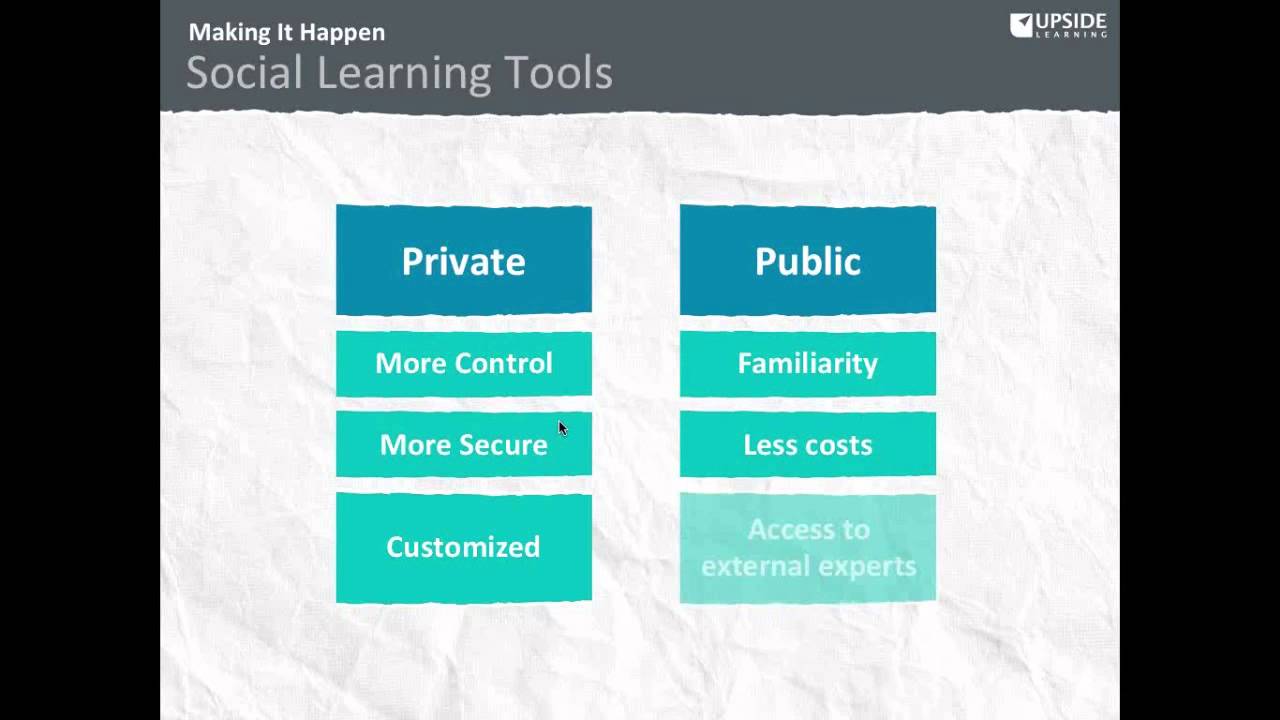 Preparing for Next Generation eLearning - Social Learning & DIY - YouTube