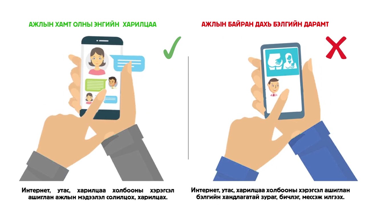 Ажлын байрны бэлгийн дарамт гэж юу вэ Youtube