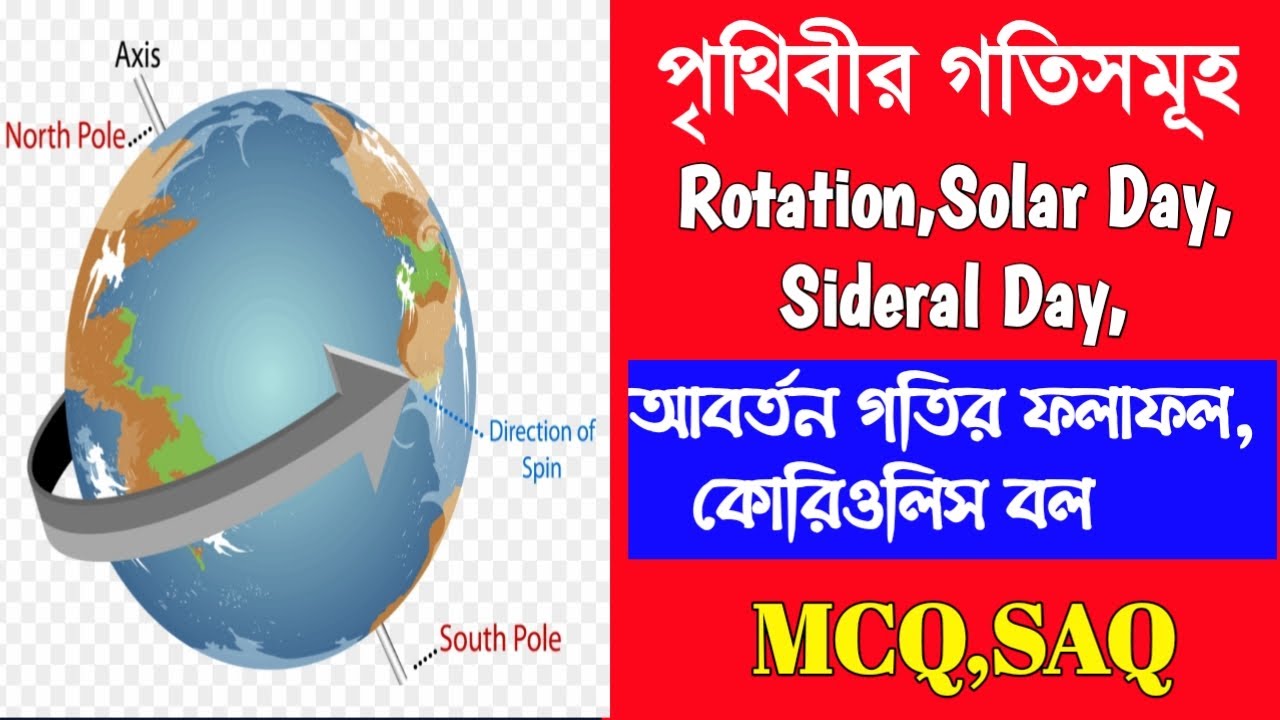 Rotation of the earth/Earth rotation/Movements of the Earth/Effects of ...