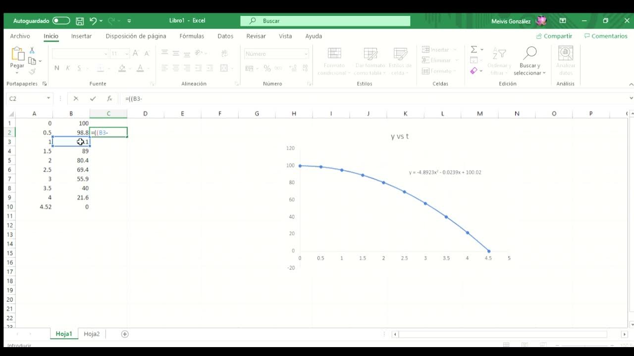 Explicación de Gráficas de caída libre - YouTube