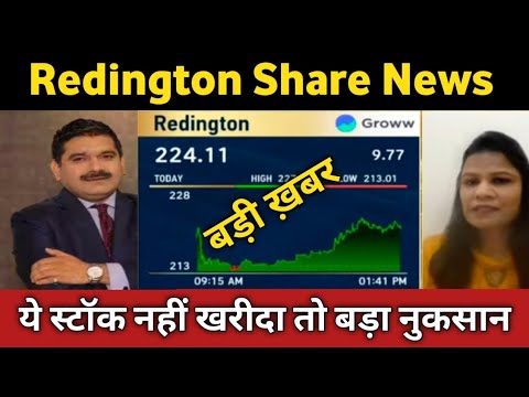 Redington Share Latest News 🔴 Redington Share Today Update, Market ...