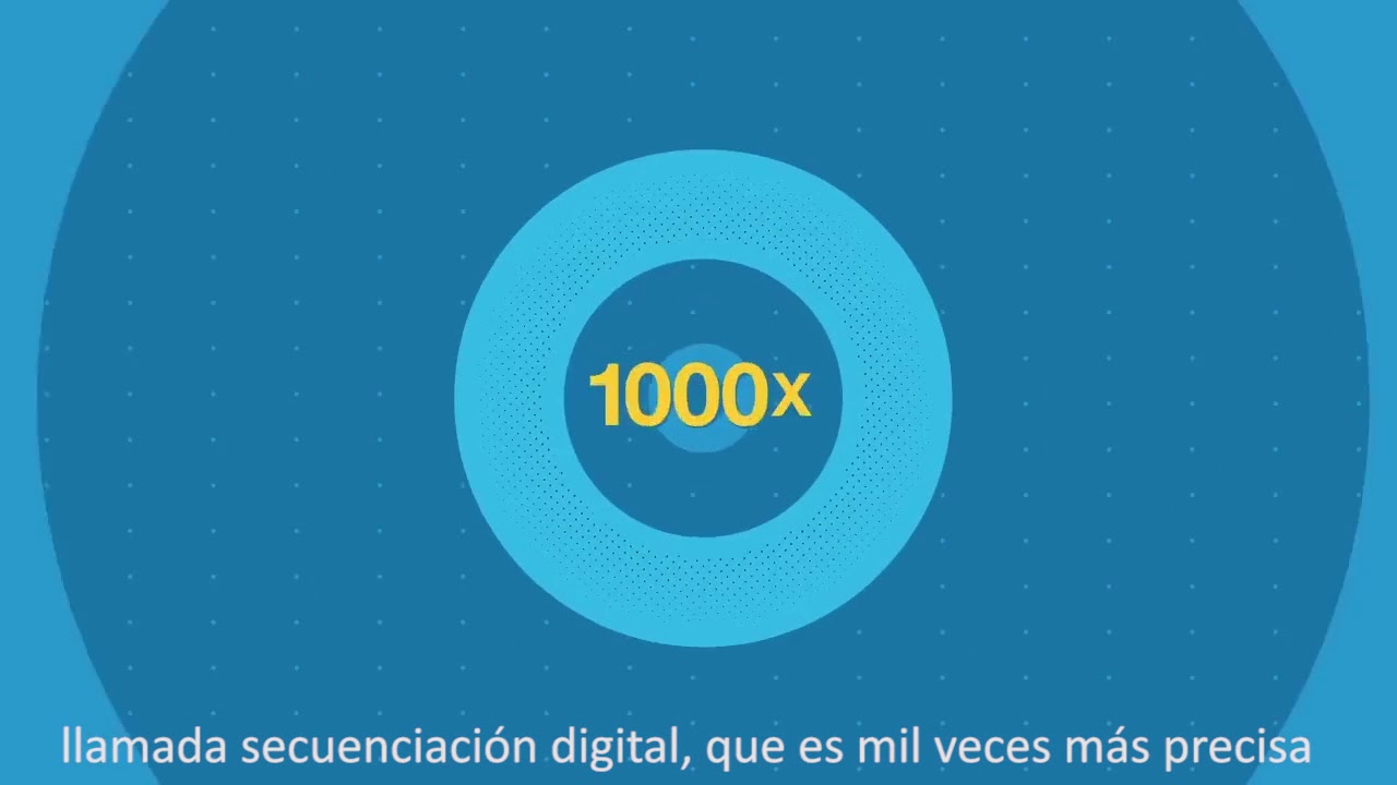 Guardant 360 Biotecgen S A " Test de biopsia líquida" - YouTube