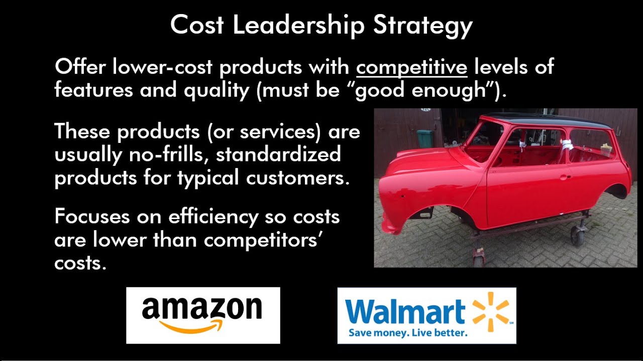 Cost Advantage: Fundamental Strategies of Business - YouTube