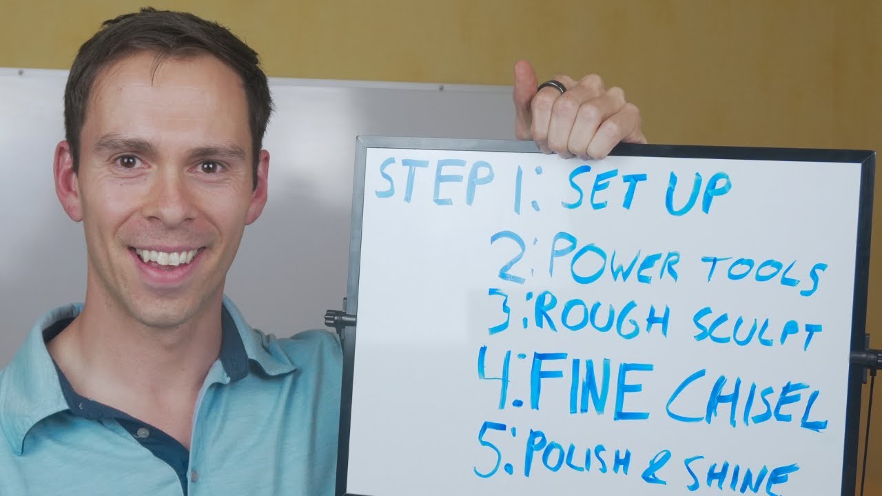 The Ultimate Video Editing Workflow for Beginners - YouTube