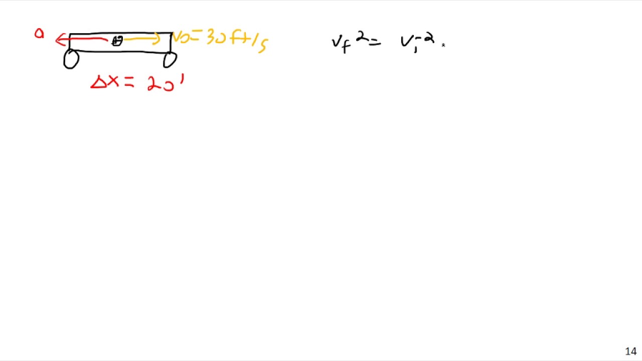 Rigid Body Kinetics - Part 2 - Engineering Dynamics - YouTube