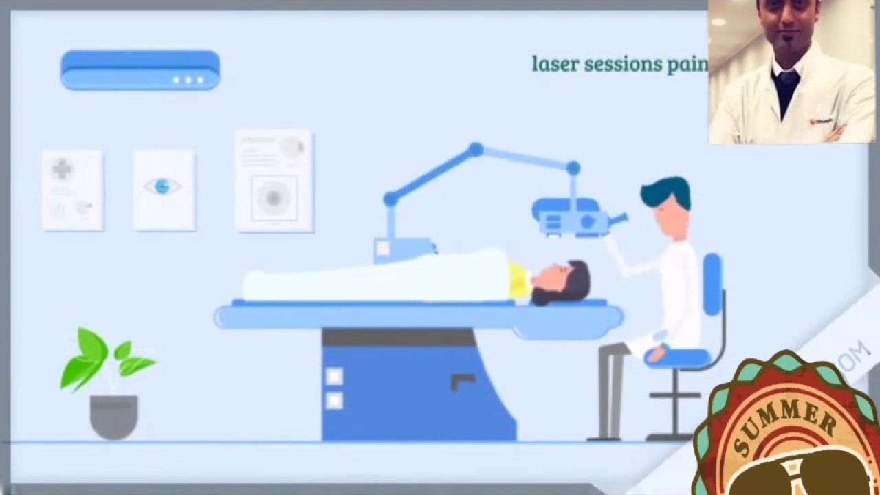 upgraded new lumineyes change your eye color with laser - YouTube
