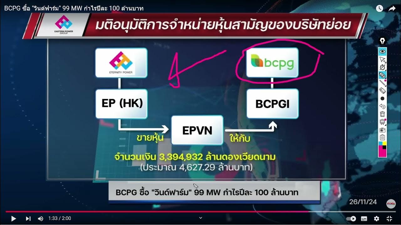 EP315 หุ้นตัวไหนน่าสนใจกว่า ระหว่าง BCPG และ EP ว้าว 2024 11 27 12 11 32 - YouTube