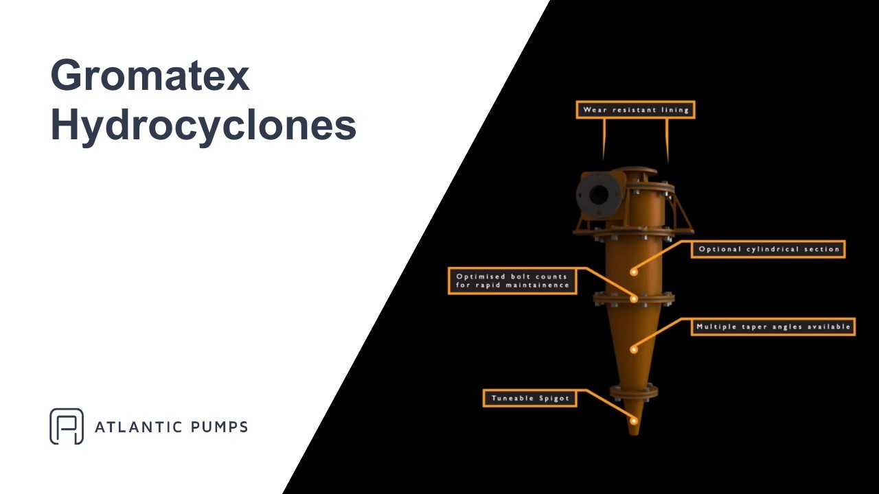 Gromatex Hydrocyclones - YouTube