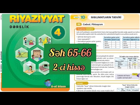 4-cü sinif Riyaziyyat dərslik səh 65,66. 2-ci hissə.  Cədvəl,  piktoqram
