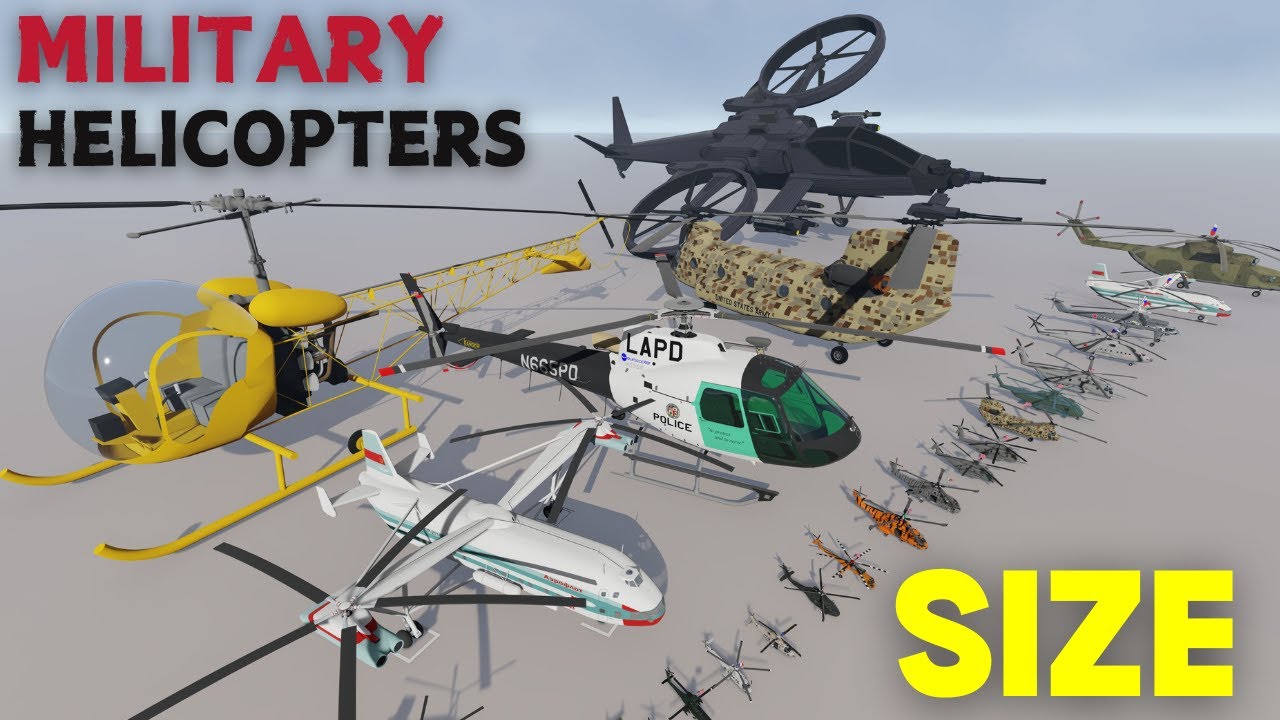 "Battle of the Rotors: Military & Commercial Helicopters Size SIZE ...