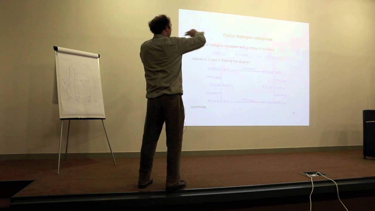 Innovaxiom Categories And Physics 2011 Paul André Melliès Youtube