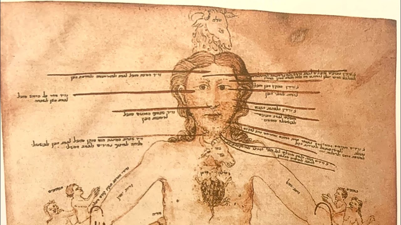 Human Divine Form and Architecture - YouTube