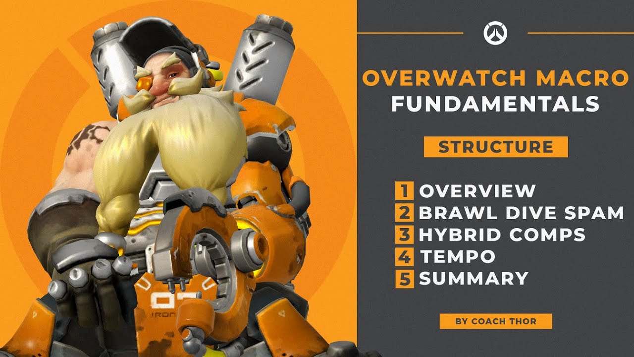 Overwatch Macro fundamentals I Fight Structure - YouTube