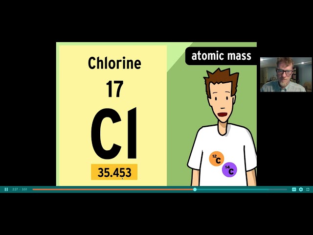 Tim And Moby Atom