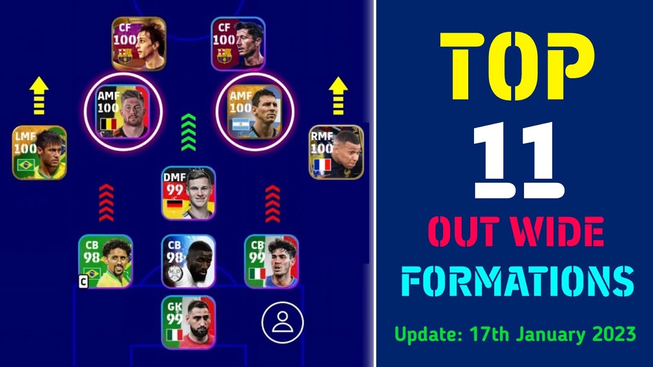 Top 11 Unique Formation For Out Wide In eFooball 2023 | Best Formation ...