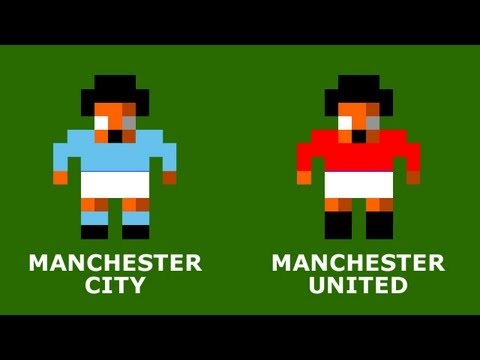 Sensible Soccer | MAN CITY VS MAN UNITED - YouTube