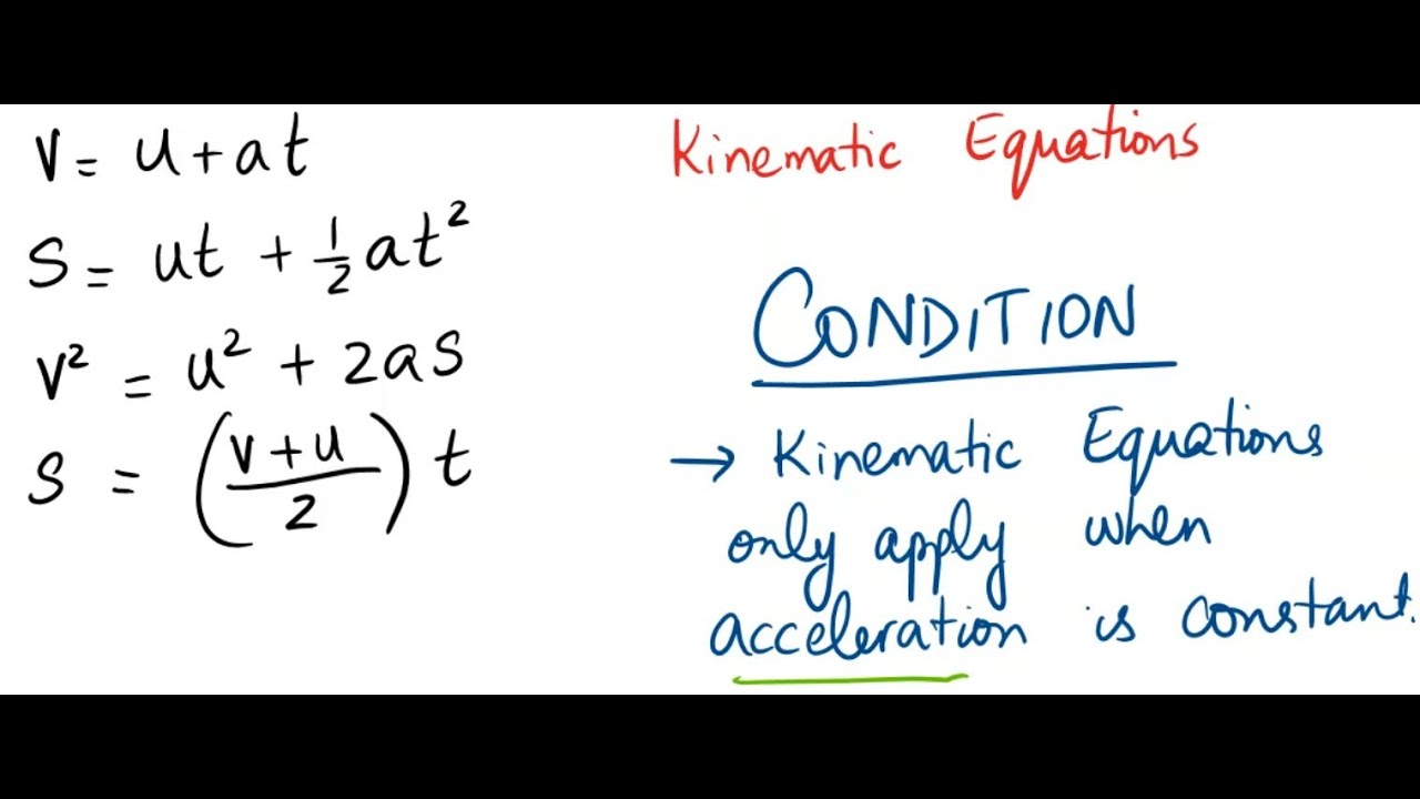 5- Kinematic Equations - YouTube