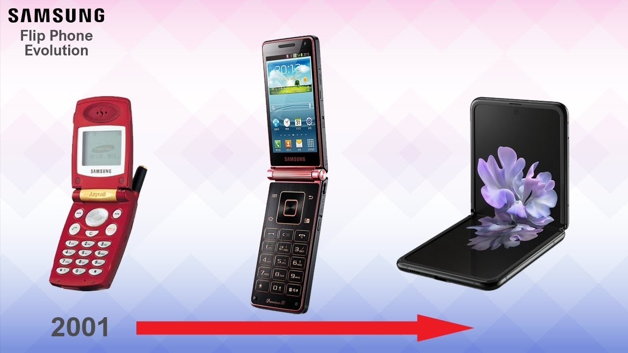 The Evolution of Mobile Phones: From Flip Phones to Folding Phones ...