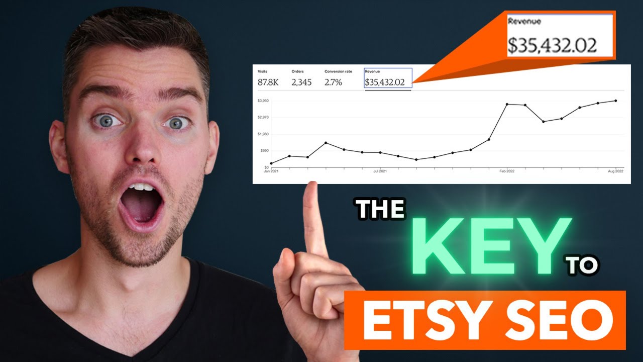 PROVEN How To Write Etsy Tags Tutorial - Etsy SEO Keyword Strategy (Pt ...