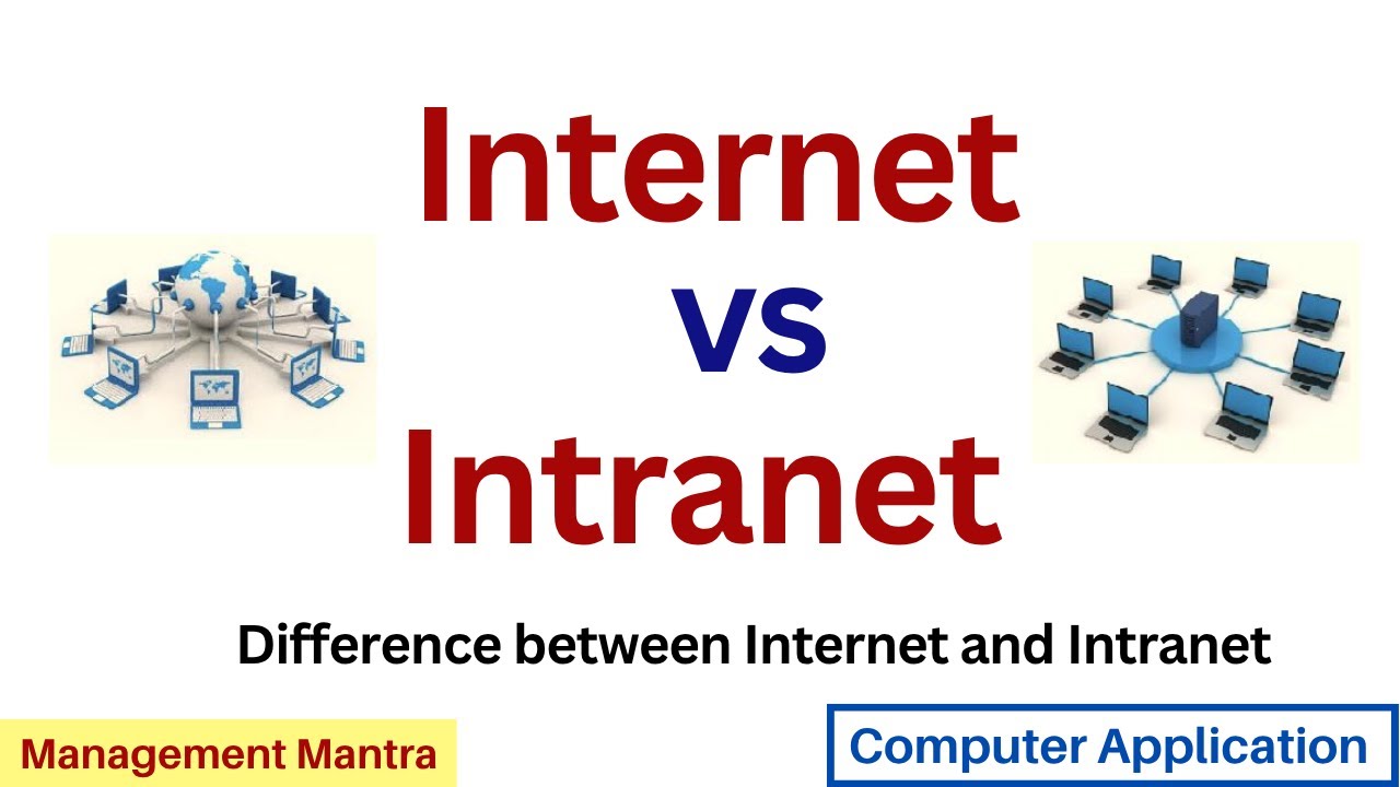 Difference between Internet and Intranet | Networking - YouTube