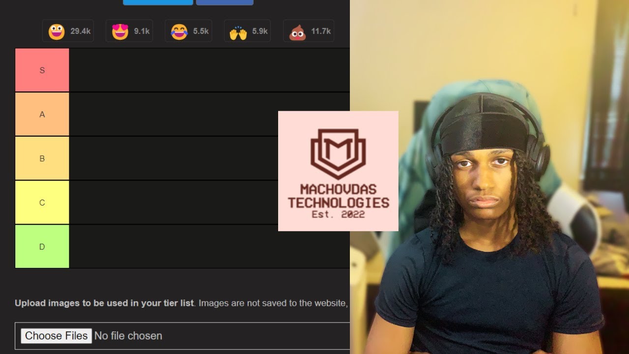 Moderator Tier List | Machovdas Technologies - YouTube