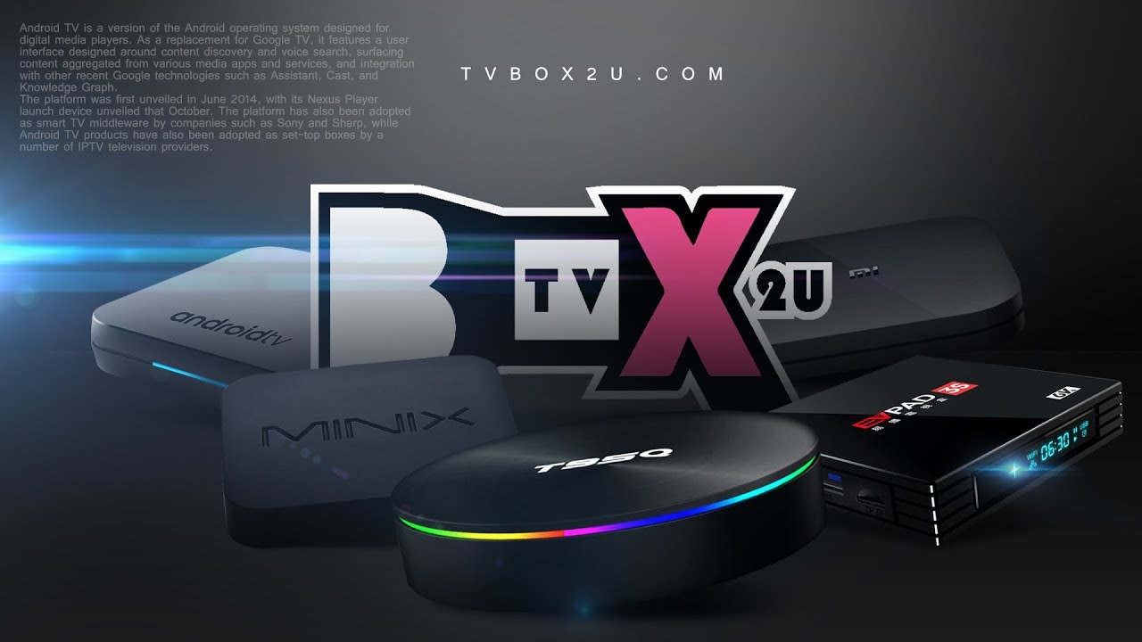 Our TVBOX Feature of 2019 , We are TVBOX2U - YouTube