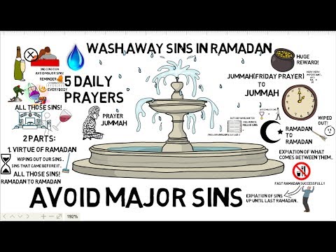 HOW TO WASH AWAY SINS IN RAMADAN - Animated Islamic Video - YouTube