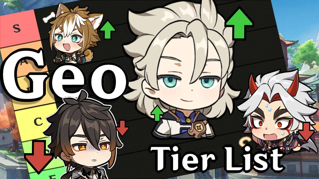 Genshin Impact Geo Tier List - YouTube