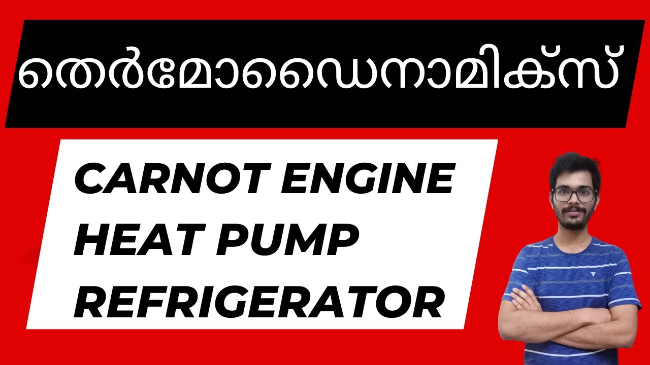 KEAM CARNOT ENGINE ,HEAT PUMP REFRIGERATOR, EFFICIENCY AND COP ...