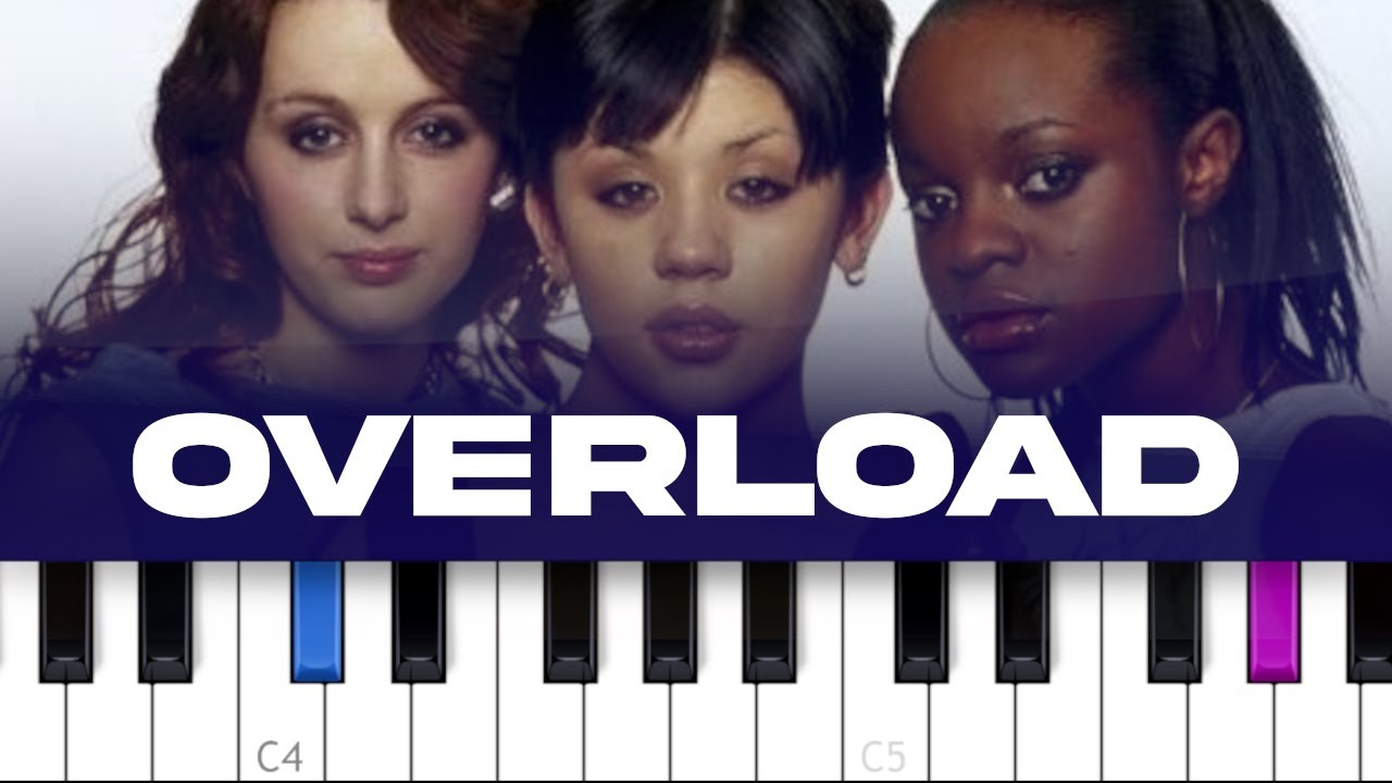 Sugababes - Overload (piano tutorial) - YouTube
