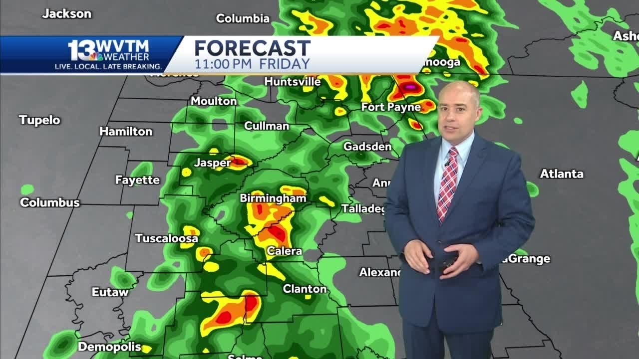 Quick shot of rain overnight, a lot more rain next week - YouTube