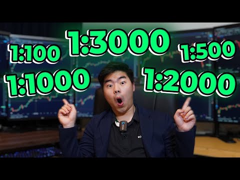 Leverage yang Cocok untuk Trader Pemula