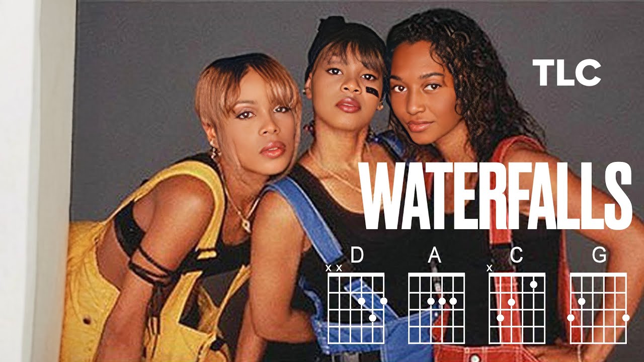 Waterfalls by TLC - play-a-long - YouTube