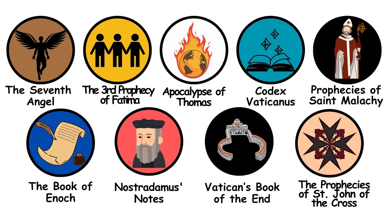 Every FORBIDDEN APOCALYPTIC PROPHECIES THE CHURCH ERASED Explained in ...