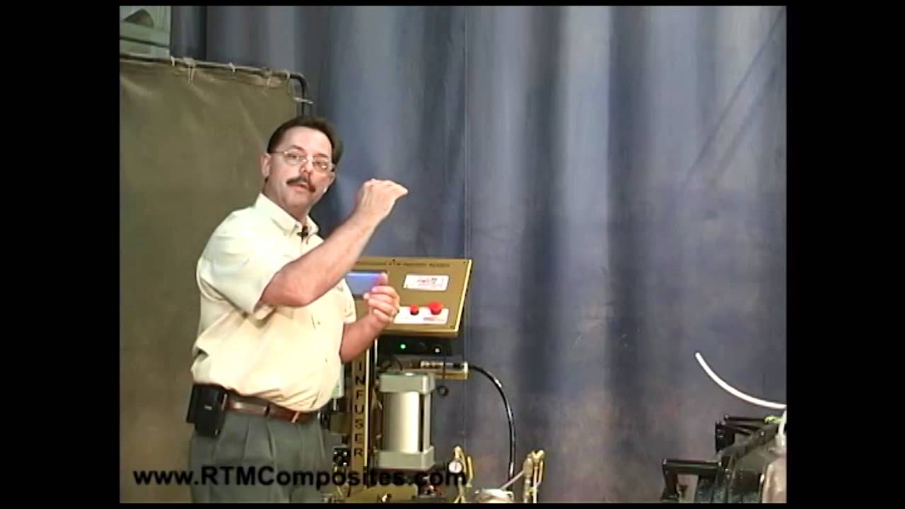 What Is RTM Y6 Final 1 YouTube What Is RTM Y6 Final 1 YouTube