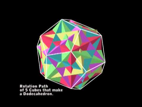 DNA Geometry and Navigation Part 1. - YouTube