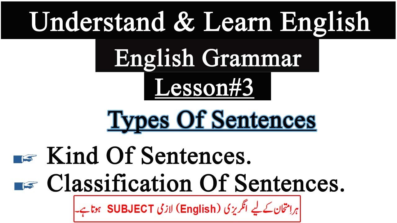 English Grammar (Lesson#3) | Kinds Of Sentences | Classification Of ...