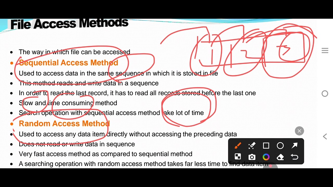 File Access Method - YouTube
